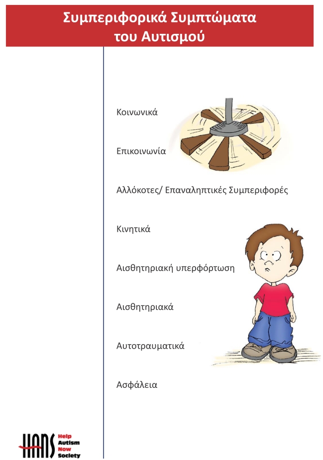 Ο αυτισμός εικονογραφημένος - stologomas.gr - Λογοθεραπεία στο Γέρακα